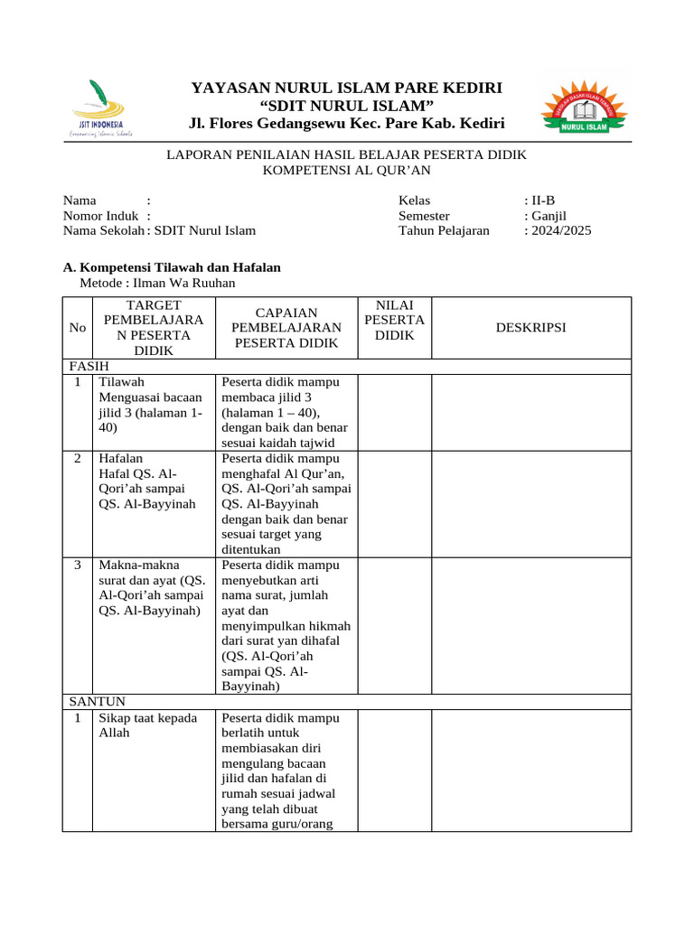 rapot iwr kls 2B smt 1 TP '24'25 | PDF