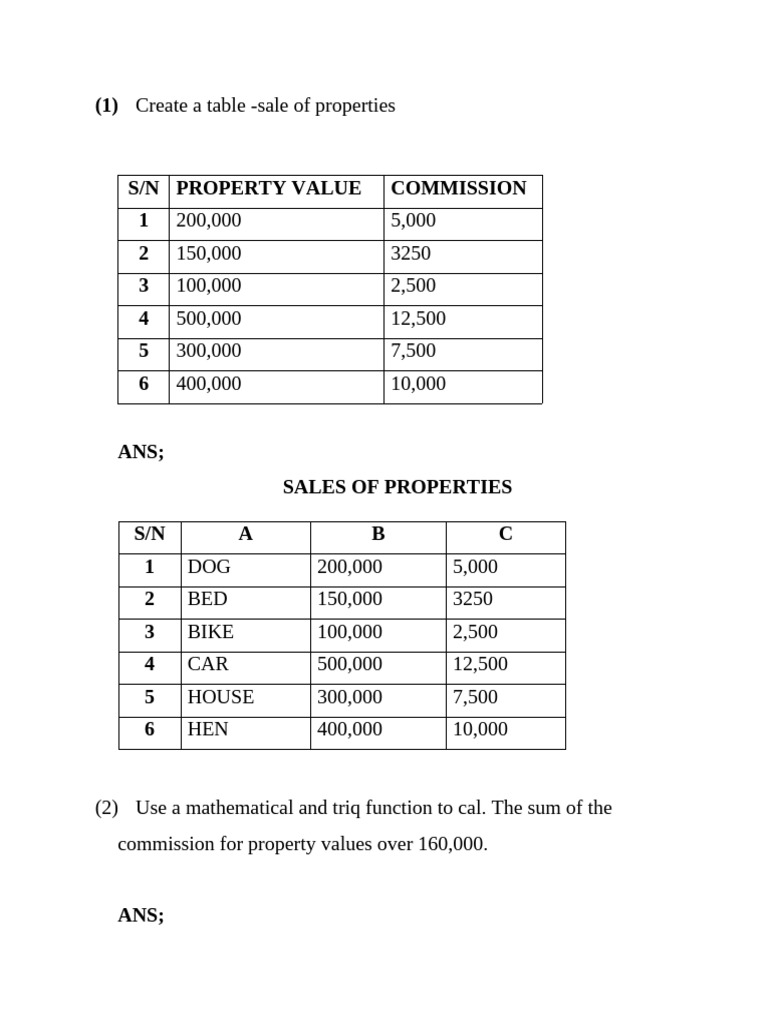 Create A Table | PDF