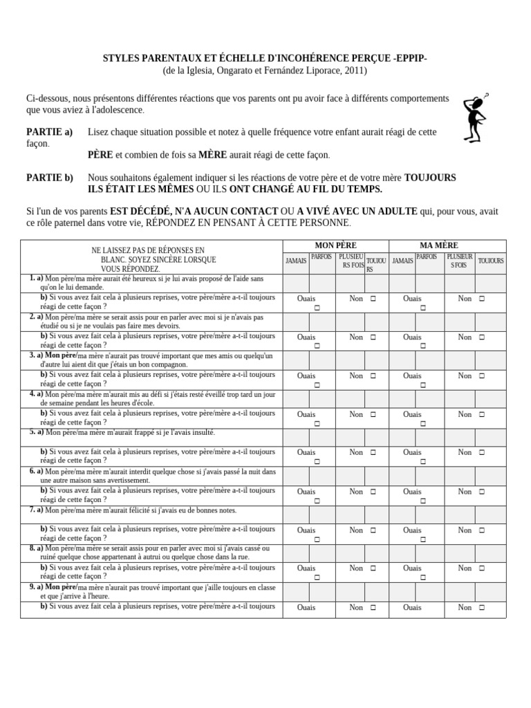 Échelle des styles parentaux et inconsistance perçue | PDF