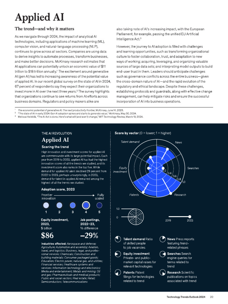 2024 - McKinsey On Applied AI | PDF