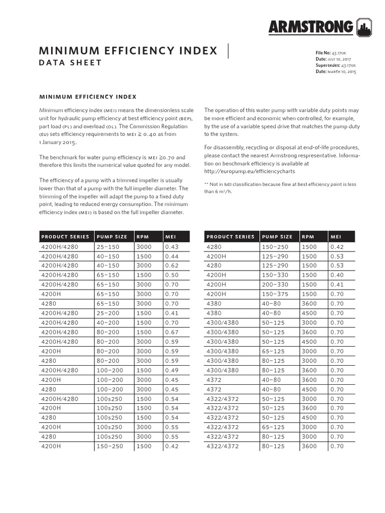 43 17UK MEI Table For Armstrong Literature | PDF | Pump | Hydraulics