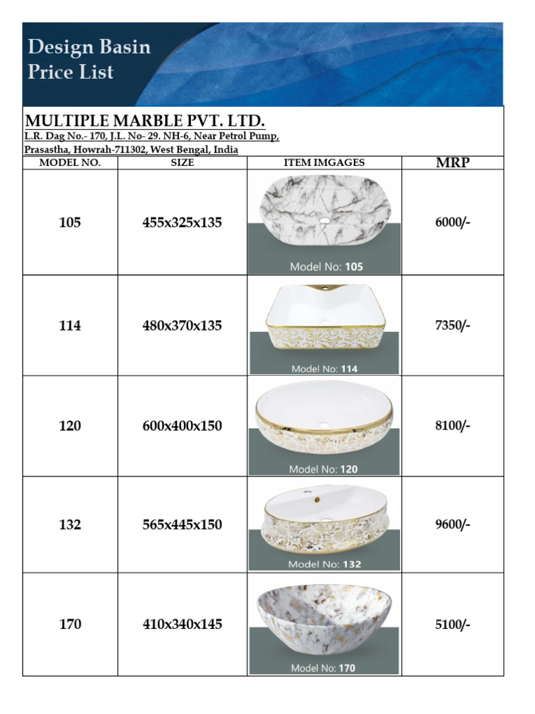 Design Basin Catalogue | PDF