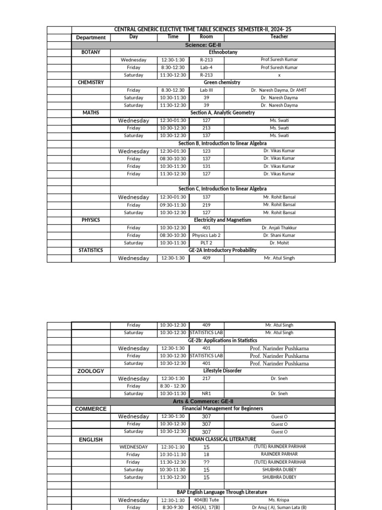 Tt Ge Dse Sec Vac Aec Evs Jan 2025 | PDF