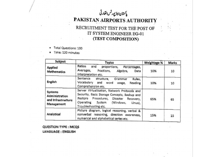 Ad It System Engineer Eg 1 Composition | PDF