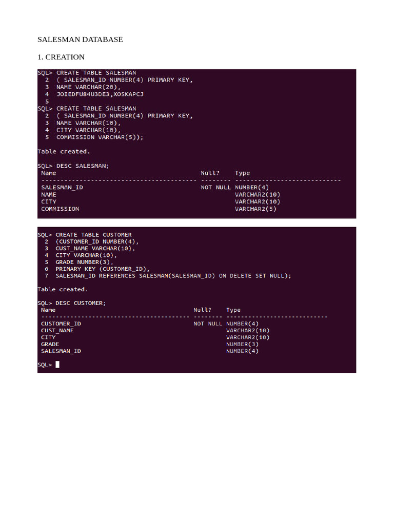 Salesman Database SQL | PDF