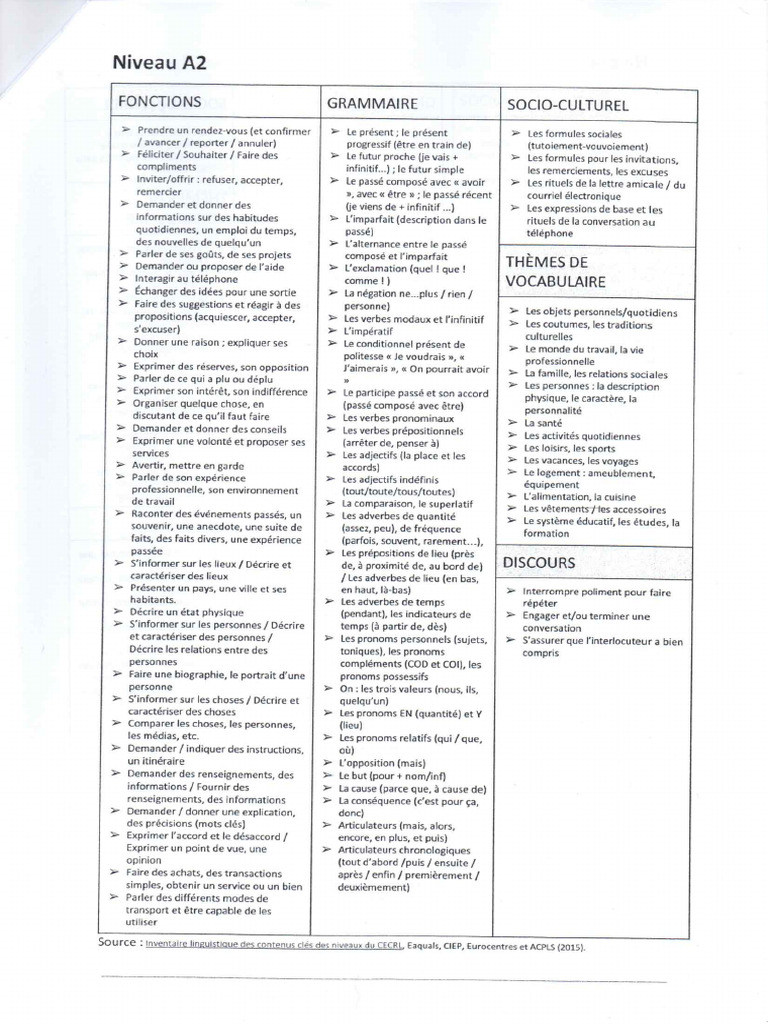 CECRL Niveau A2 | PDF