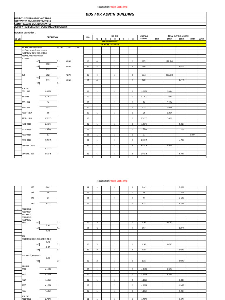 BBS Admin Slab | PDF