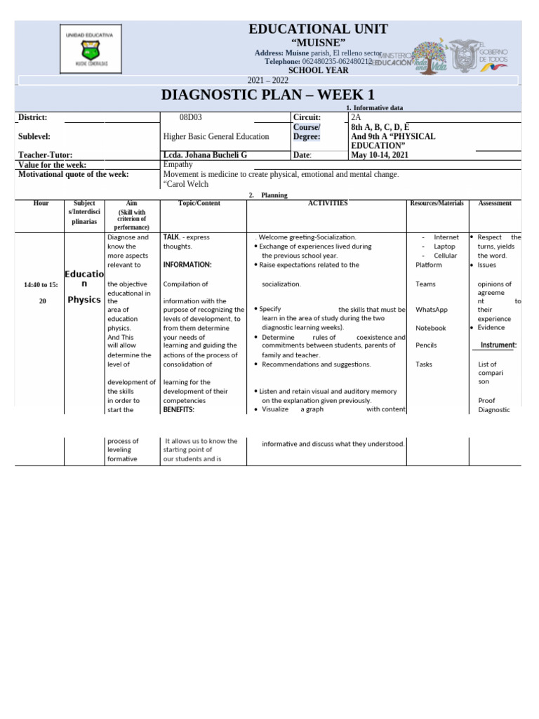 PHYSICAL EDUCATION PLANNING WEEK ONE | PDF | Cognitive Science | Learning