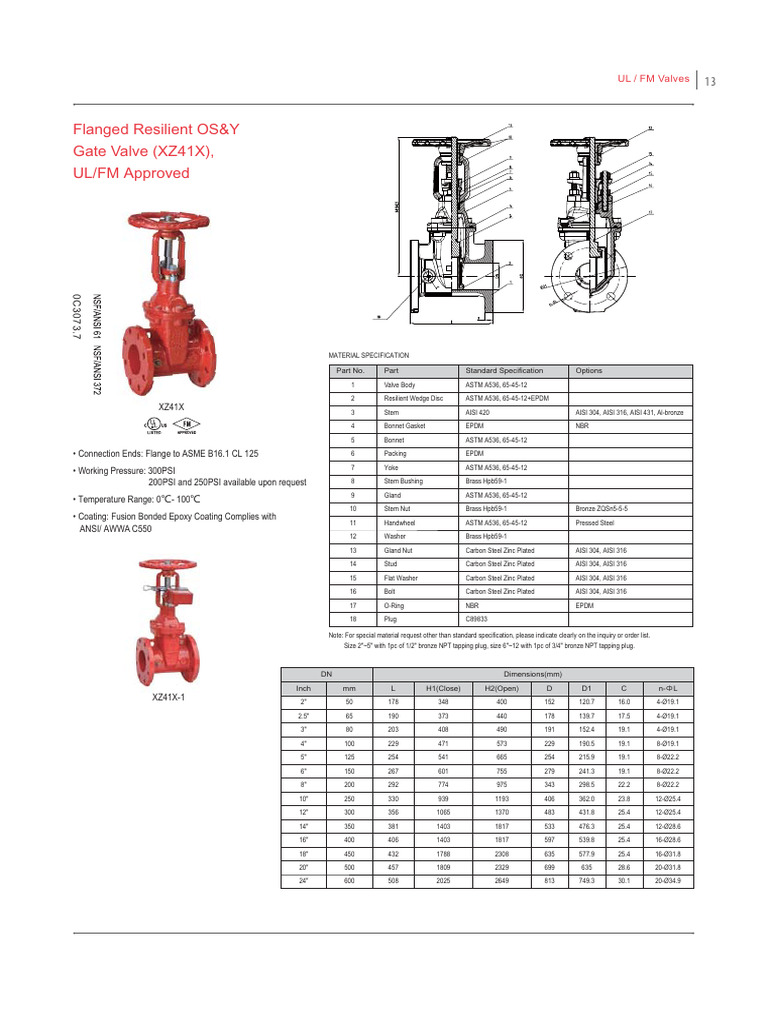 vastago ascendete | PDF | Valve | Building Materials