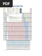4d 5d Series Elements | PDF