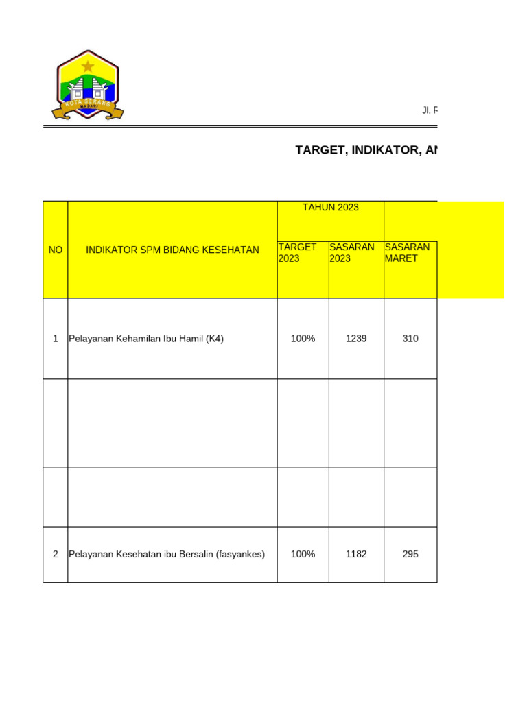 Capaian Program Kesehatan Ibu 2023 | PDF