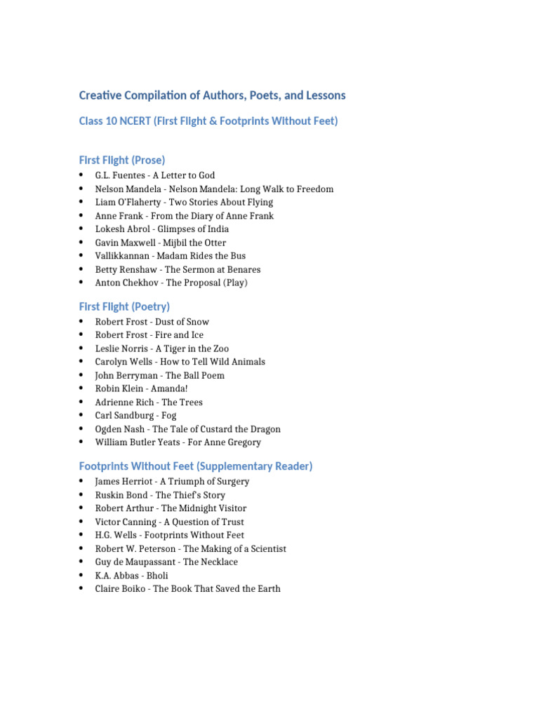 Class 10 NCERT English Authors List | PDF