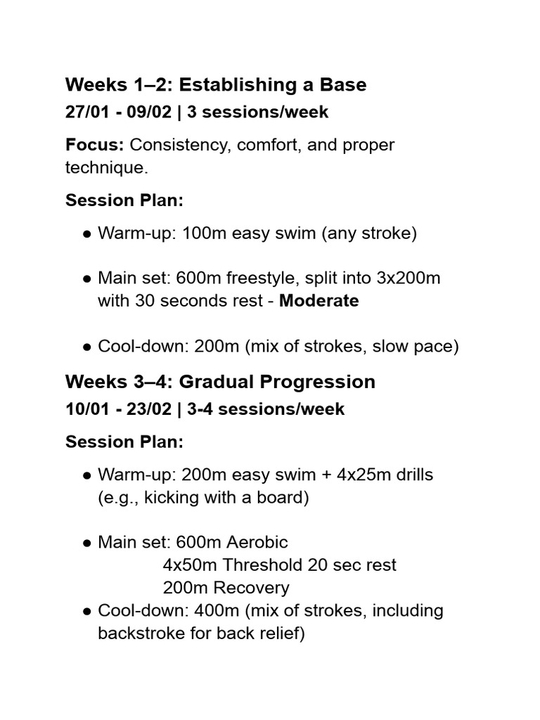 Swimming plan - from 1km to 2km | PDF