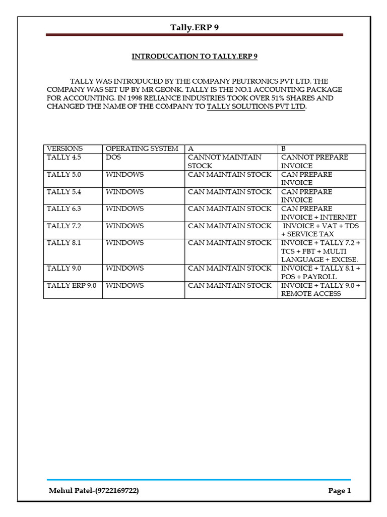 Tally Thory VTH Practicals | PDF | Debits And Credits | Business