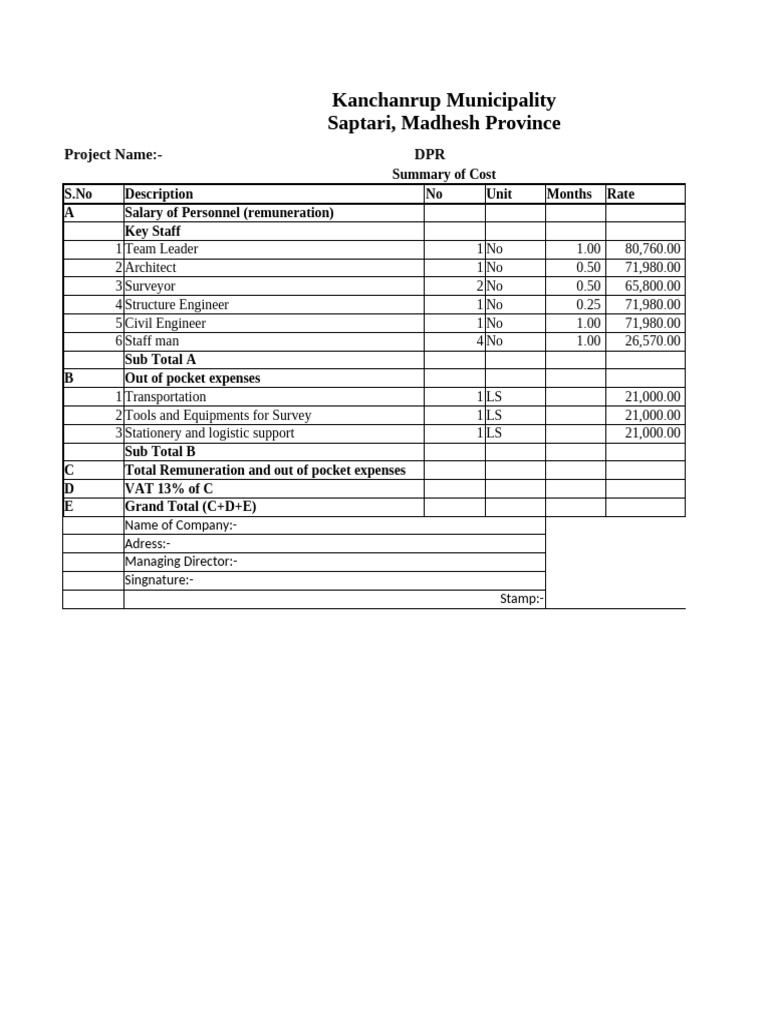 Kanchanrup 1 Boq Megha Lead | PDF | Engineering | Civil Engineering