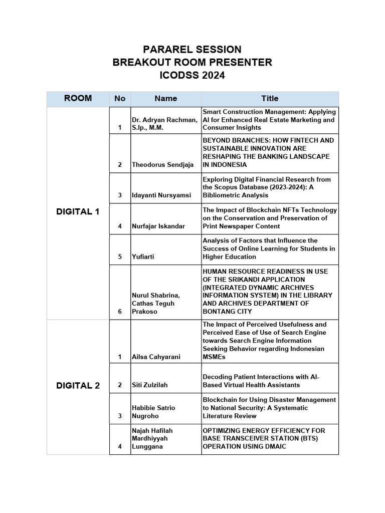 Breakout Zoom For Presenter | PDF | Entrepreneurship | Economies