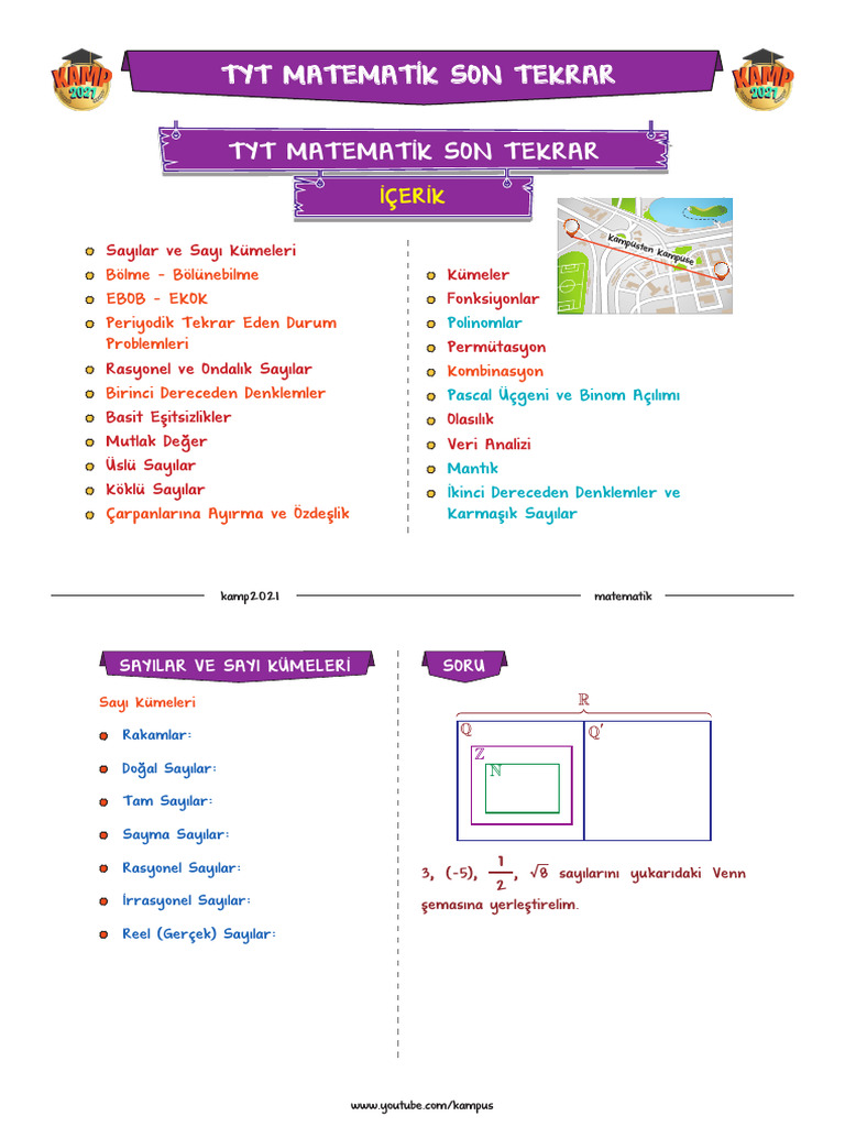 TYT Matematik Son Tekrar A4 2li | PDF
