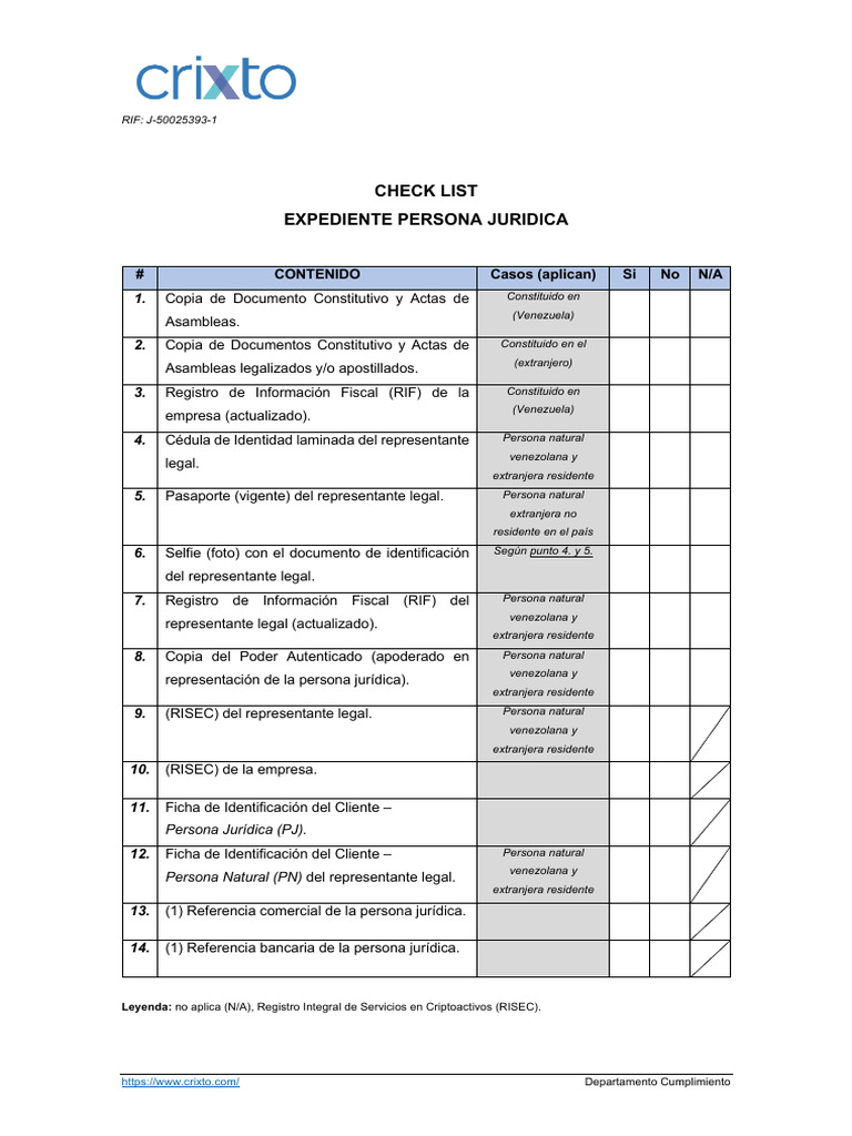 Check List - PJ | PDF