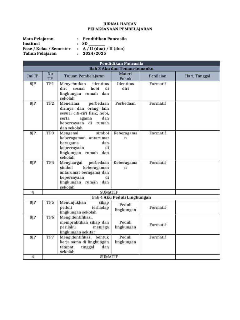 Jurnal Harian Kelas 2 Semester 2 | PDF