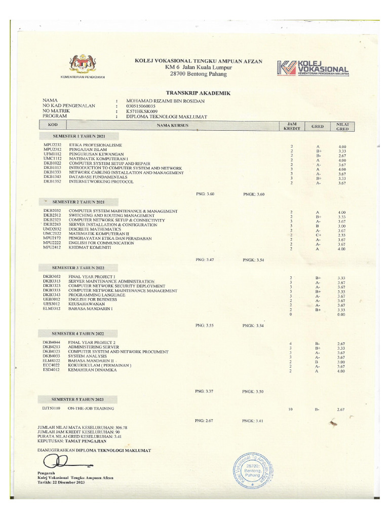 Sijil Berhenti KV & DVM | PDF