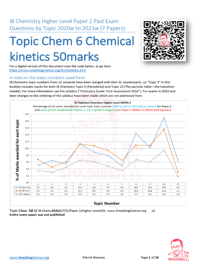 IB 6 HL EQ P2 23w To 20w 4students SINGLE TOPICS v3 | PDF | Chemistry ...