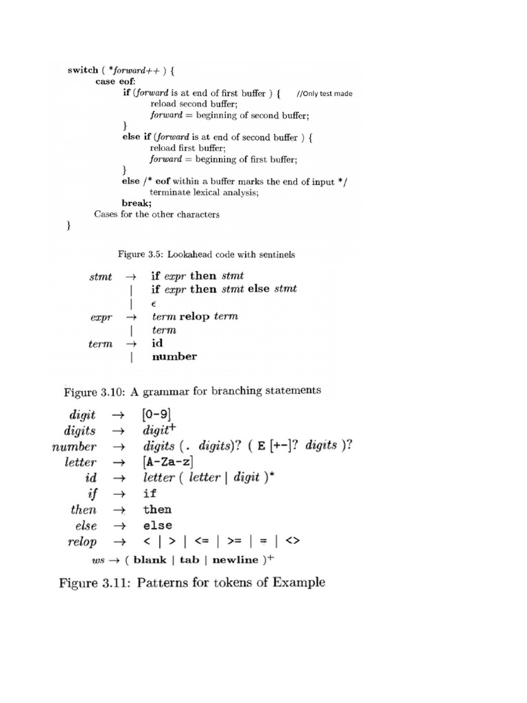 Compiler Design notes | PDF | Assembly Language | Regular Expression Compiler Design notes | PDF | Assembly Language | Regular Expression