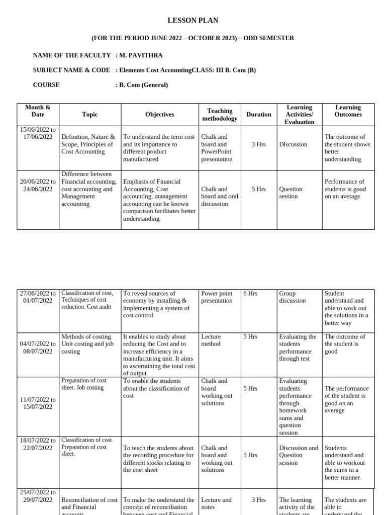 Lesson Plan Elements of Costing 2022-2023 | PDF | Accounting | Cost ...