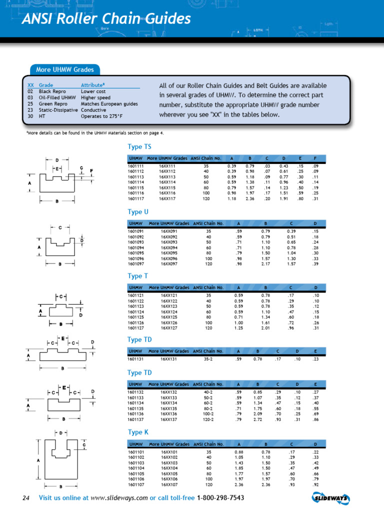 UHMW Chain-Guides | PDF