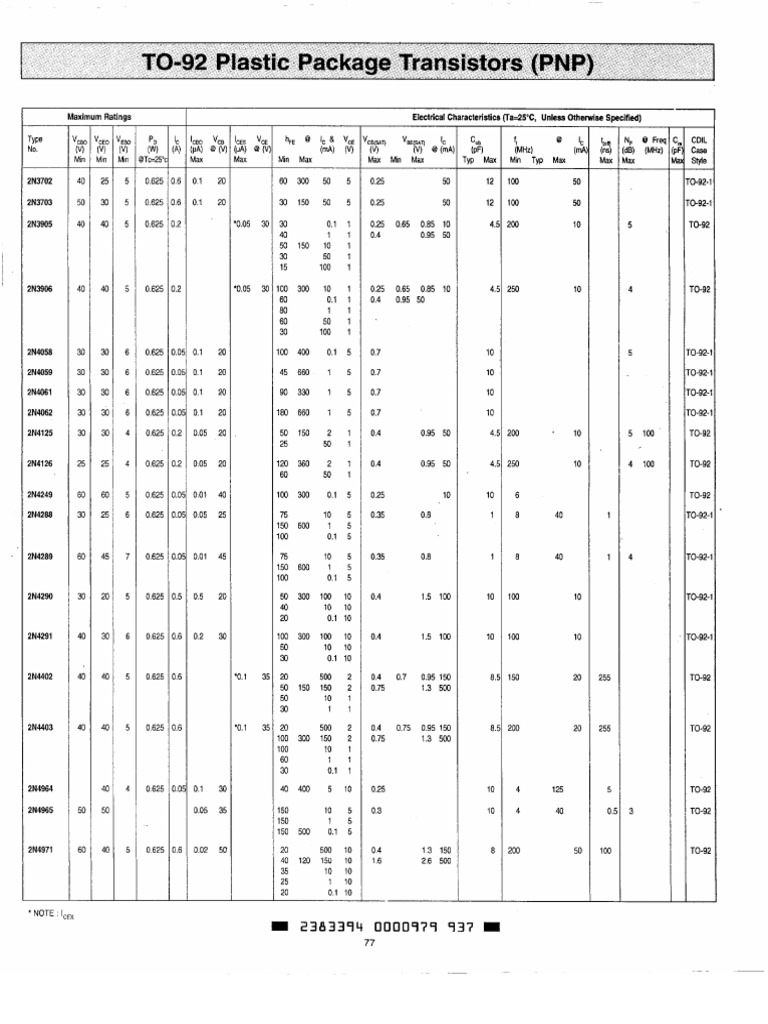 T0-92 Plastic Package Transistors(PNP) | PDF