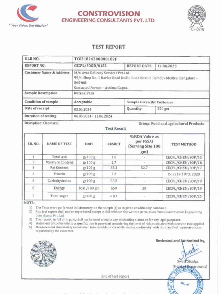 0182 Namak para | PDF
