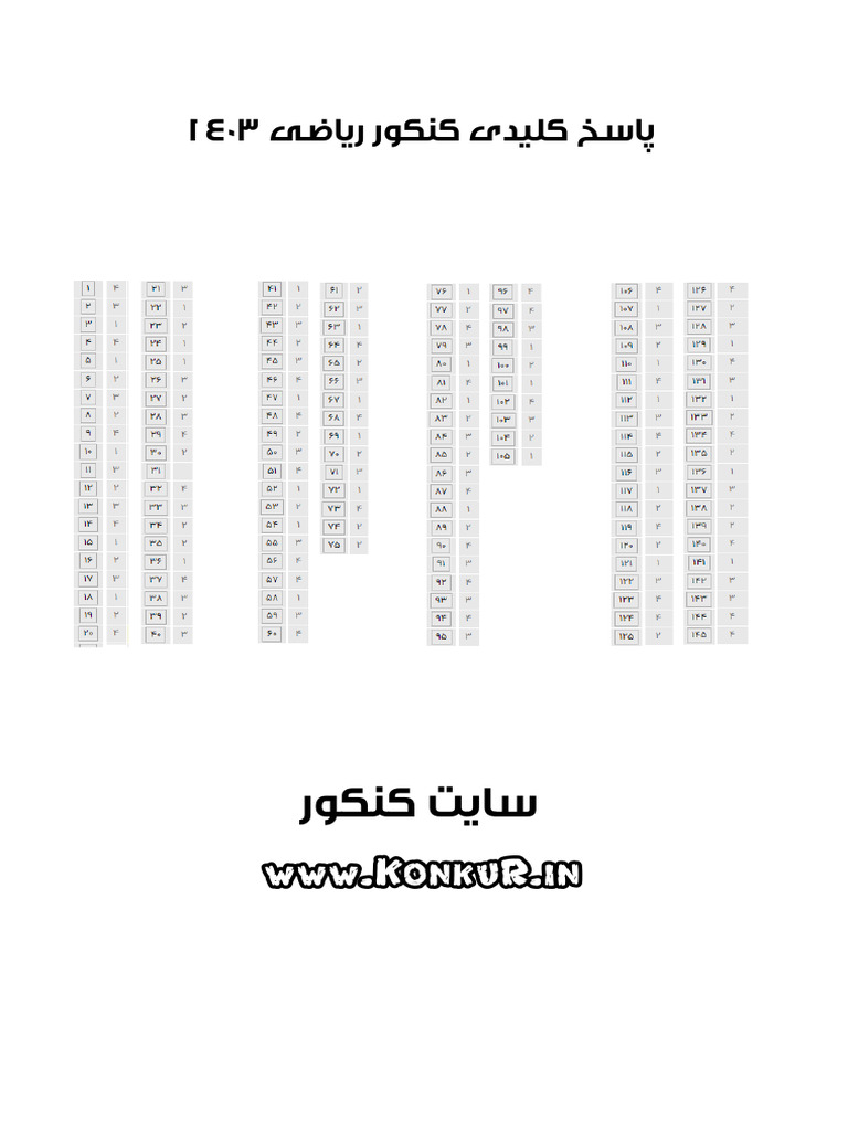 Key R1403 (Konkur - In) | PDF