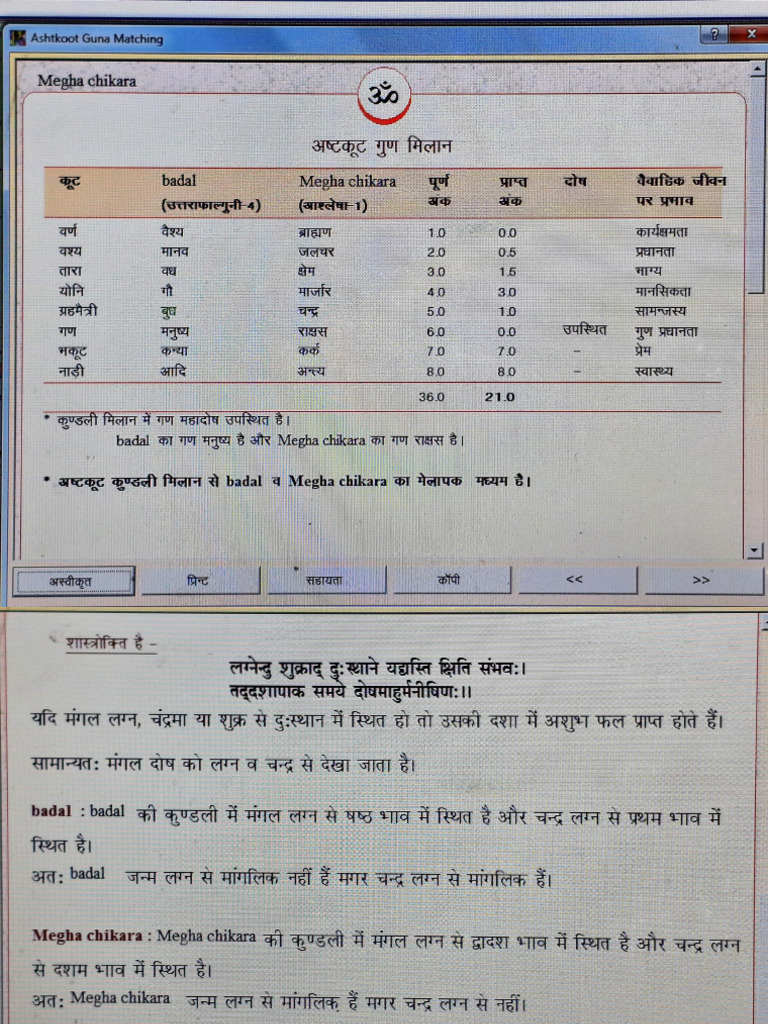 Mangali Dosh Parihar Megha-badal | PDF