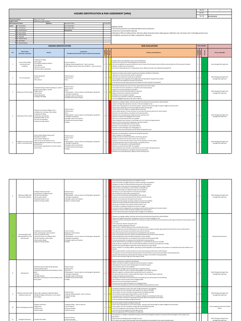Risk Assessment For EWP, Manlifter, Cherry Picker Rev01 | PDF | Personal Protective Equipment ...