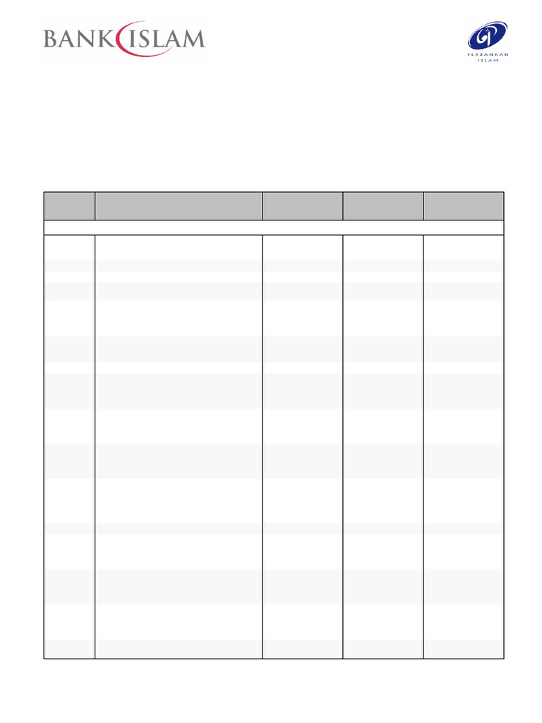 Estatement-202412 20250128165728 | PDF | Financial Technology | Finance & Money Management