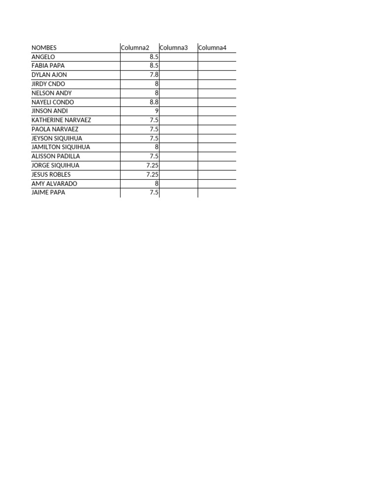 Student Scores and Names List | PDF