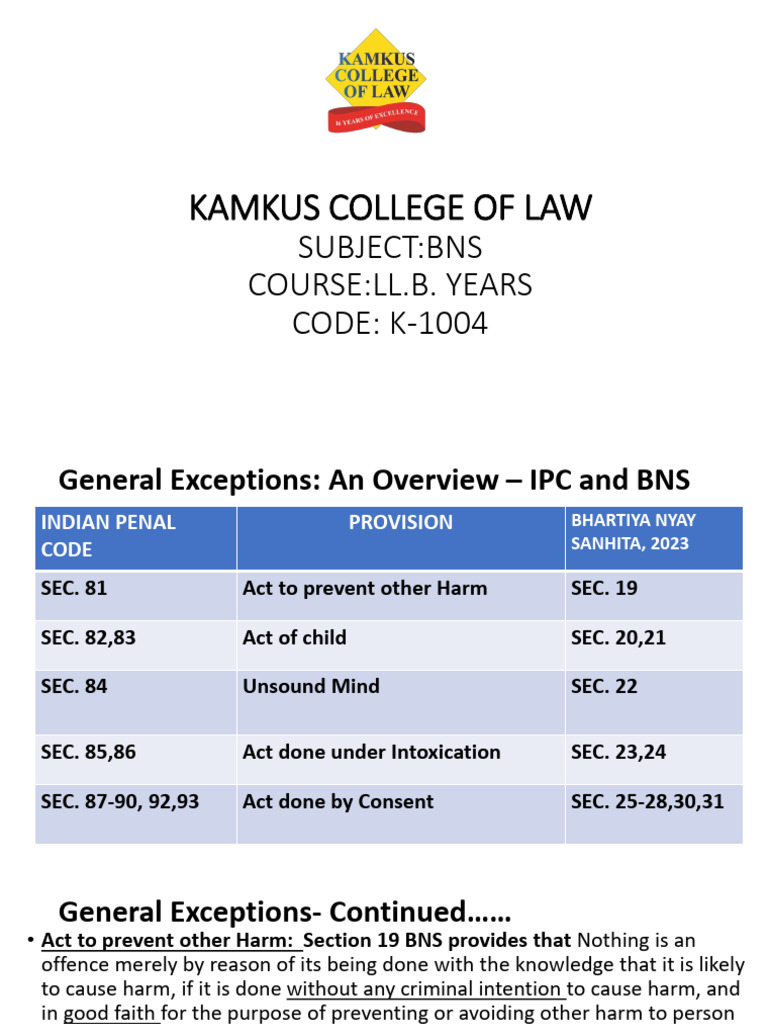 Overview of General Exceptions in IPC | PDF | Insanity Defense | Consent