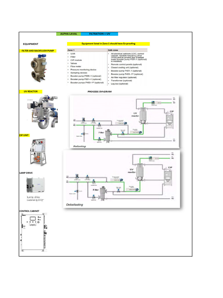 Alfa Laval | PDF | Valve | Pump