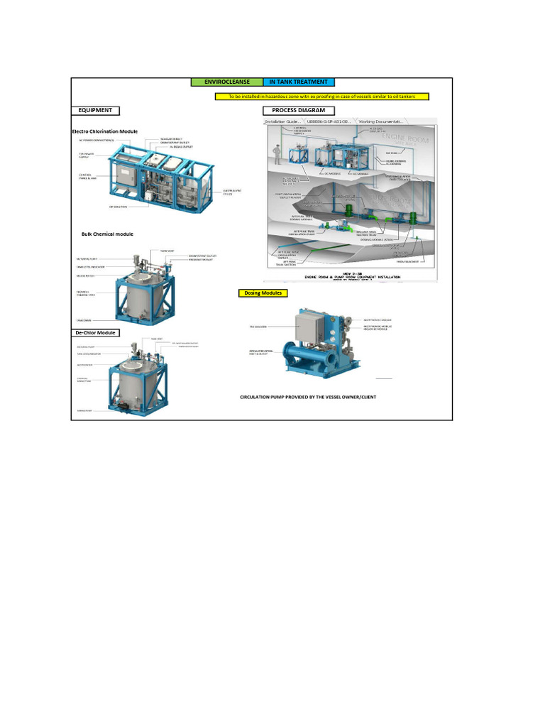 Enviro Cleanse | PDF | Water | Chemistry