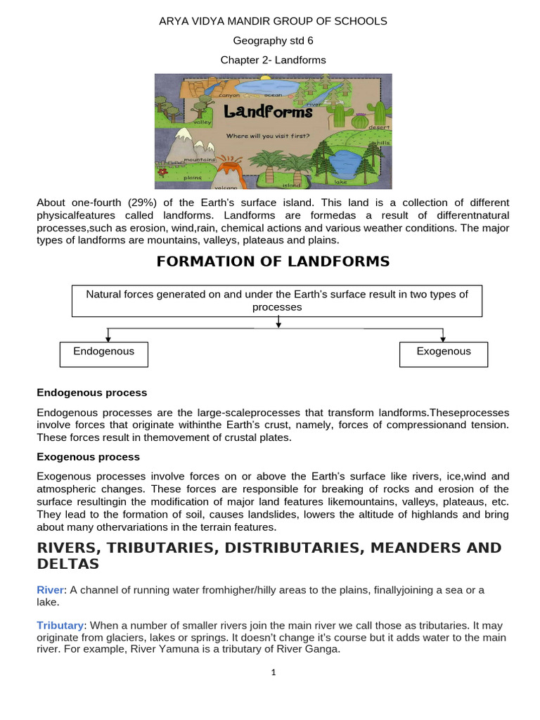 Understanding Landforms for Grade 6 | PDF | Mountains | Volcano