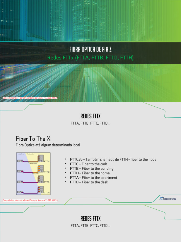 Guia Completo sobre Redes FTTX | PDF