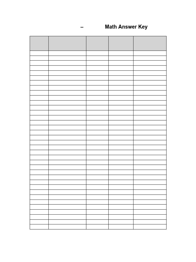 2022-staar-redesign-6-math-paper-key | PDF | Multiple Choice | Data ...