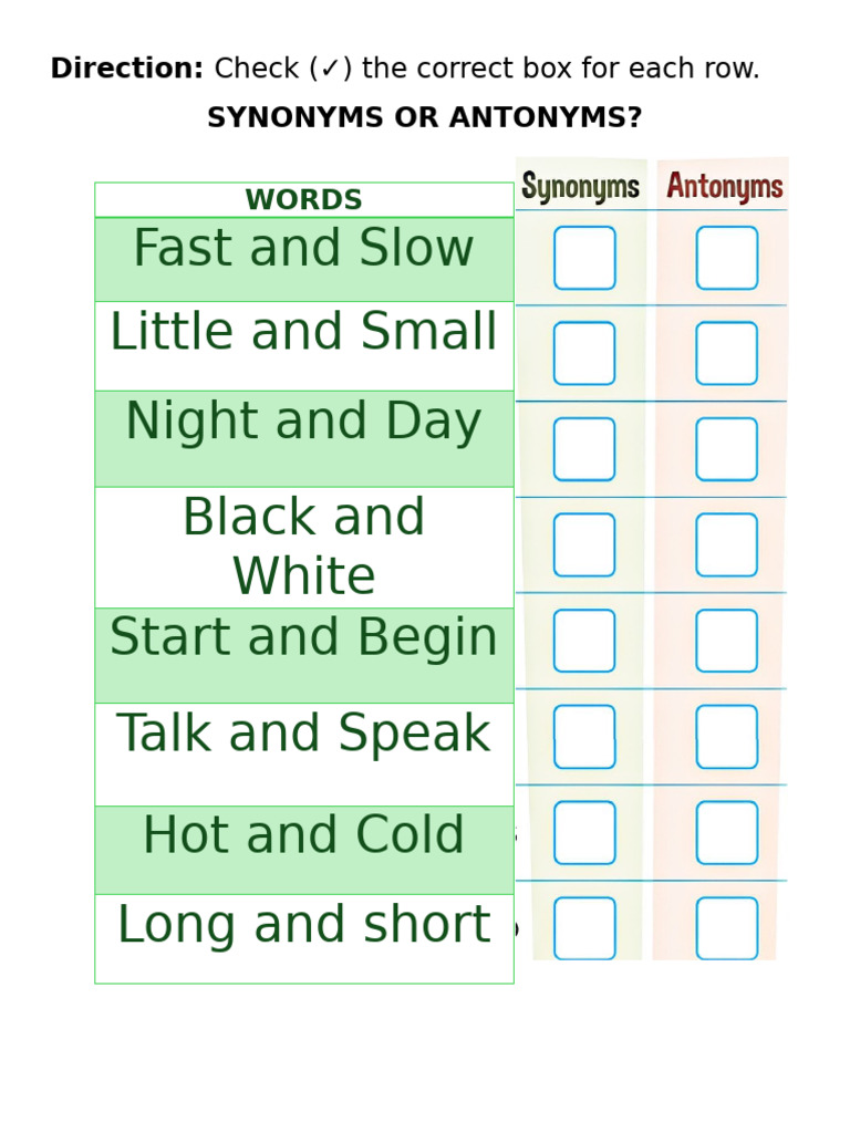 English Groupctivity Sheet Week 3 Synonyms and Antonyms | PDF