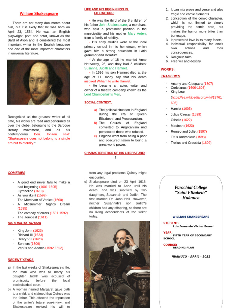 Triptych of William Shakespeare | PDF | William Shakespeare | Theatre
