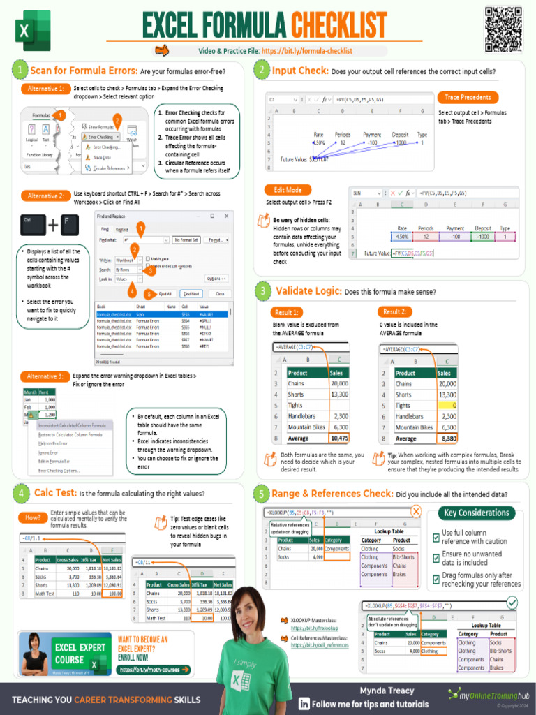 Excel Formula Checklist and Errors | PDF | Microsoft Excel | Formula
