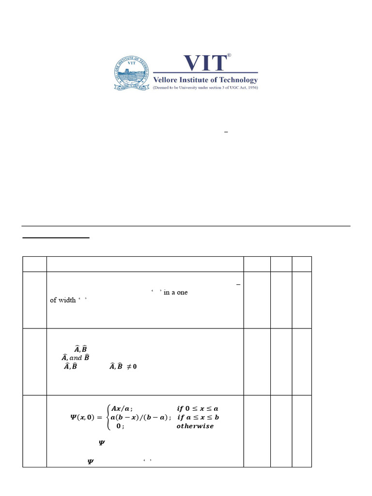 2- | PDF | Uncertainty Principle | Wave Function