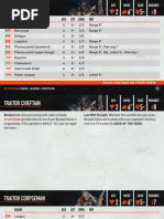 Kill Team - Plague Marines Reference Sheet | PDF