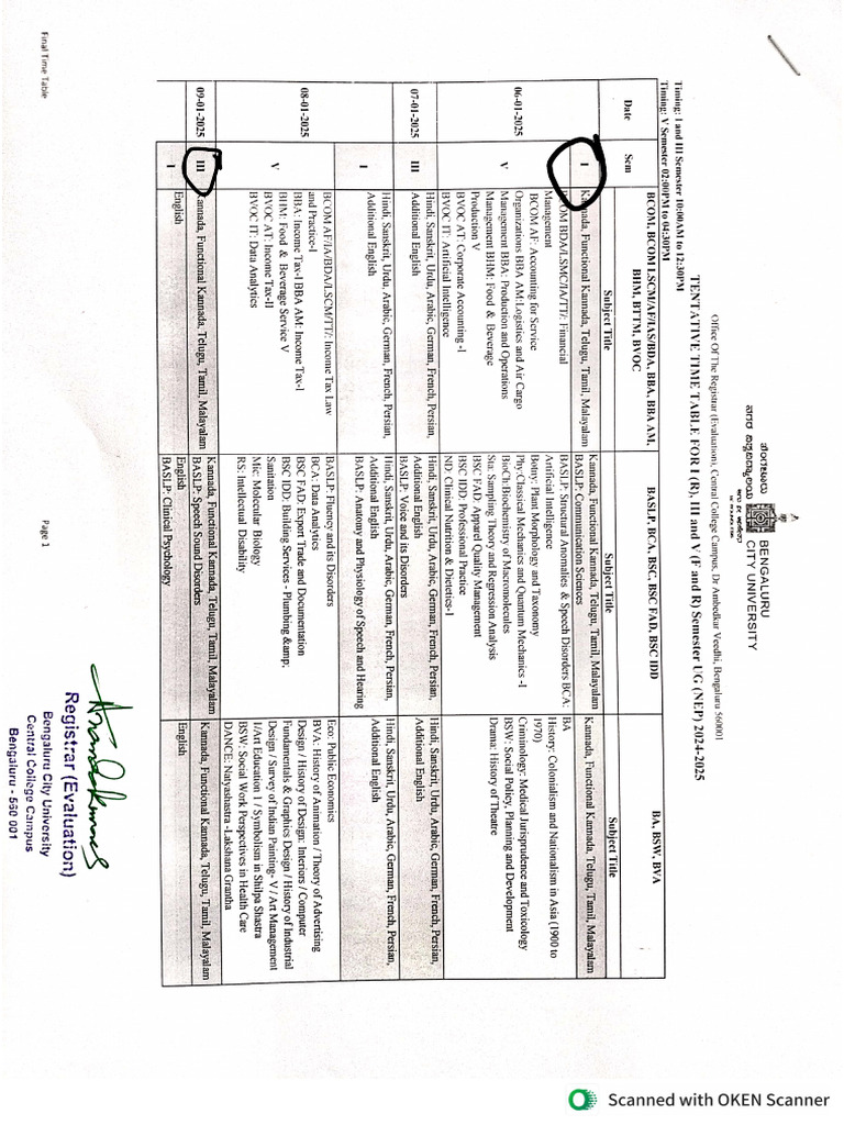 NEP Time Table 1,3,5 UG JAN 2025 | PDF