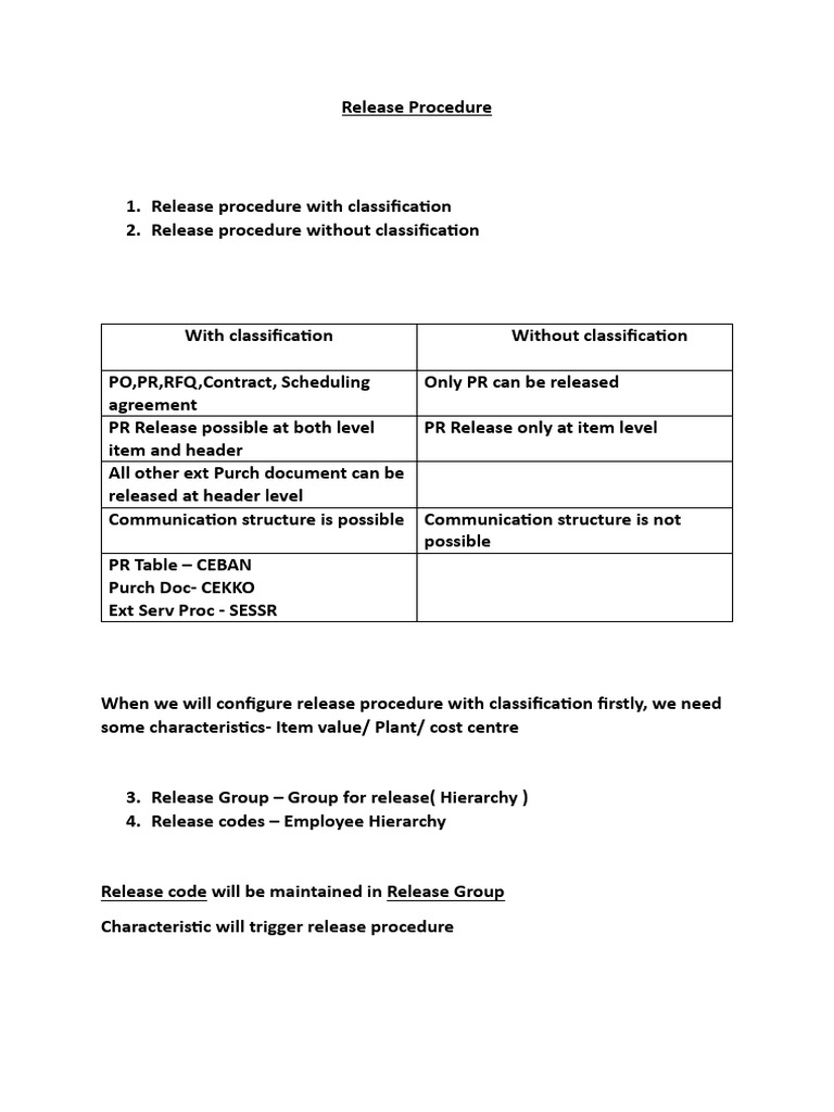 Release Procedure | PDF