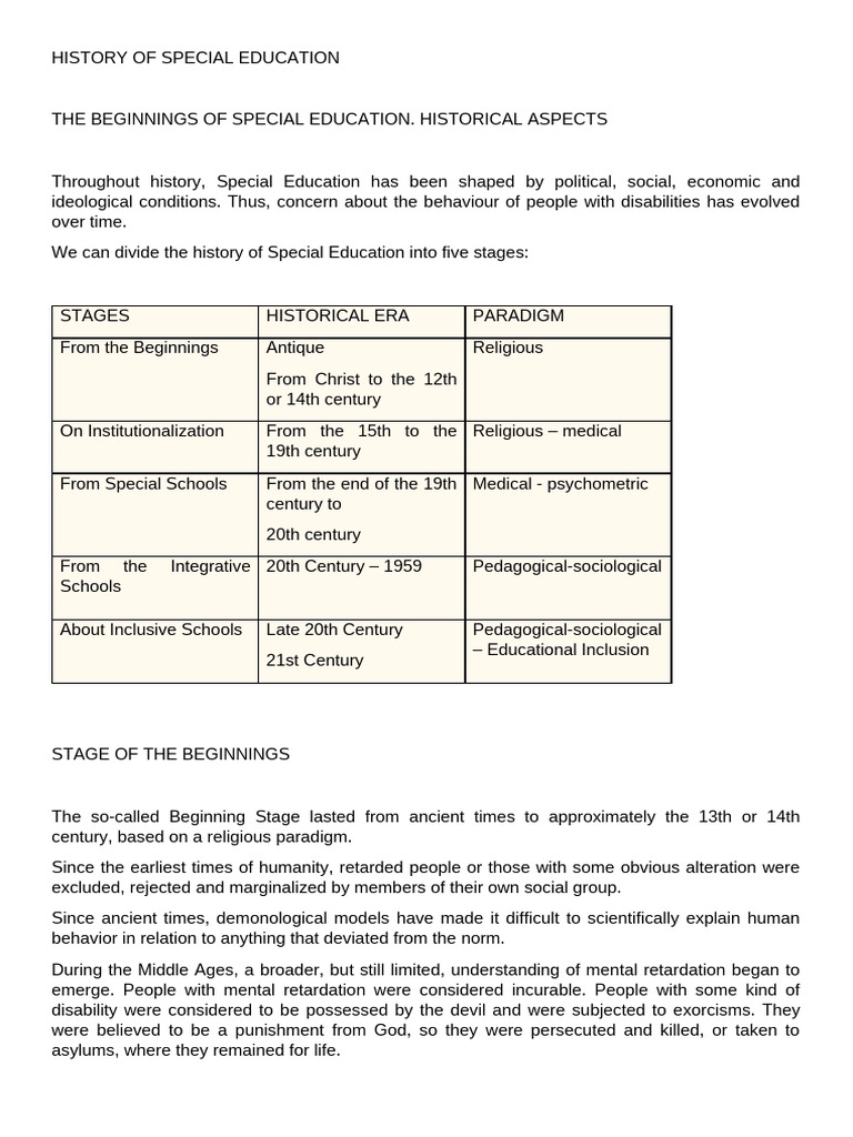 Evolution of Special Education History | PDF | Inclusion (Education ...