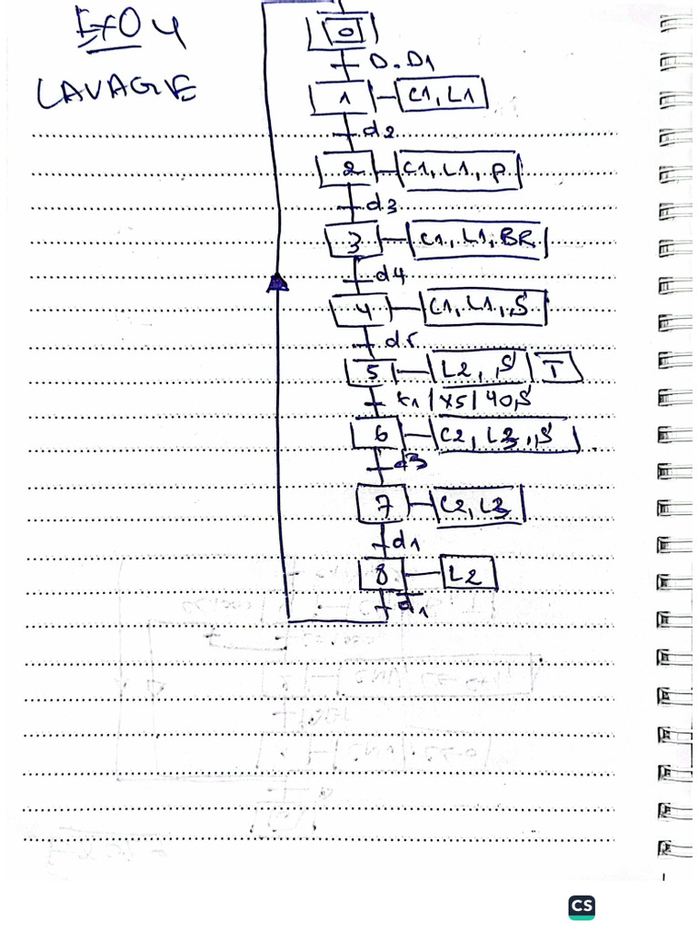 exo4_exam_api2024 | PDF